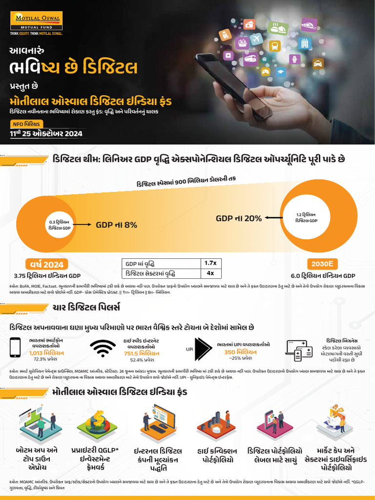 Digital India Fund One Pager 04-10-2024 - Gujarati | PDF