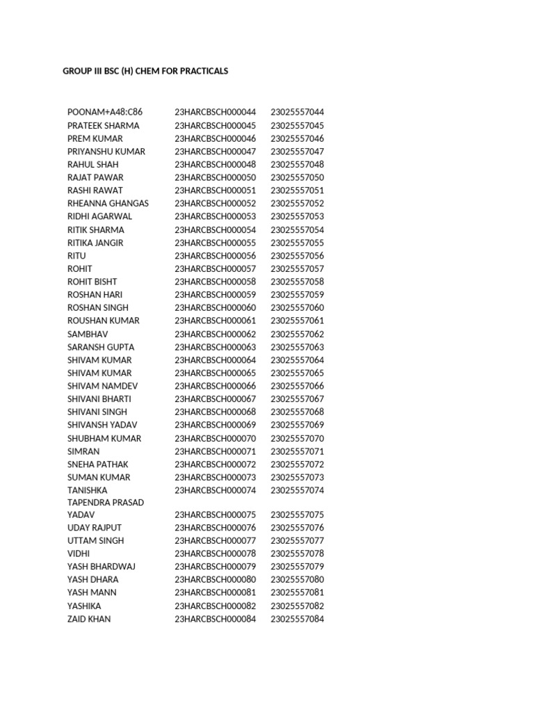 Group Iii Sem Iii Practicals Pdf 