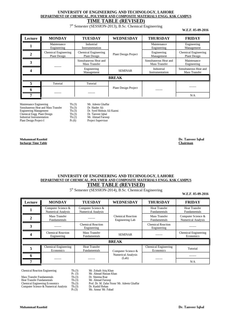 Time Tables V4 | PDF | Heat | Chemistry