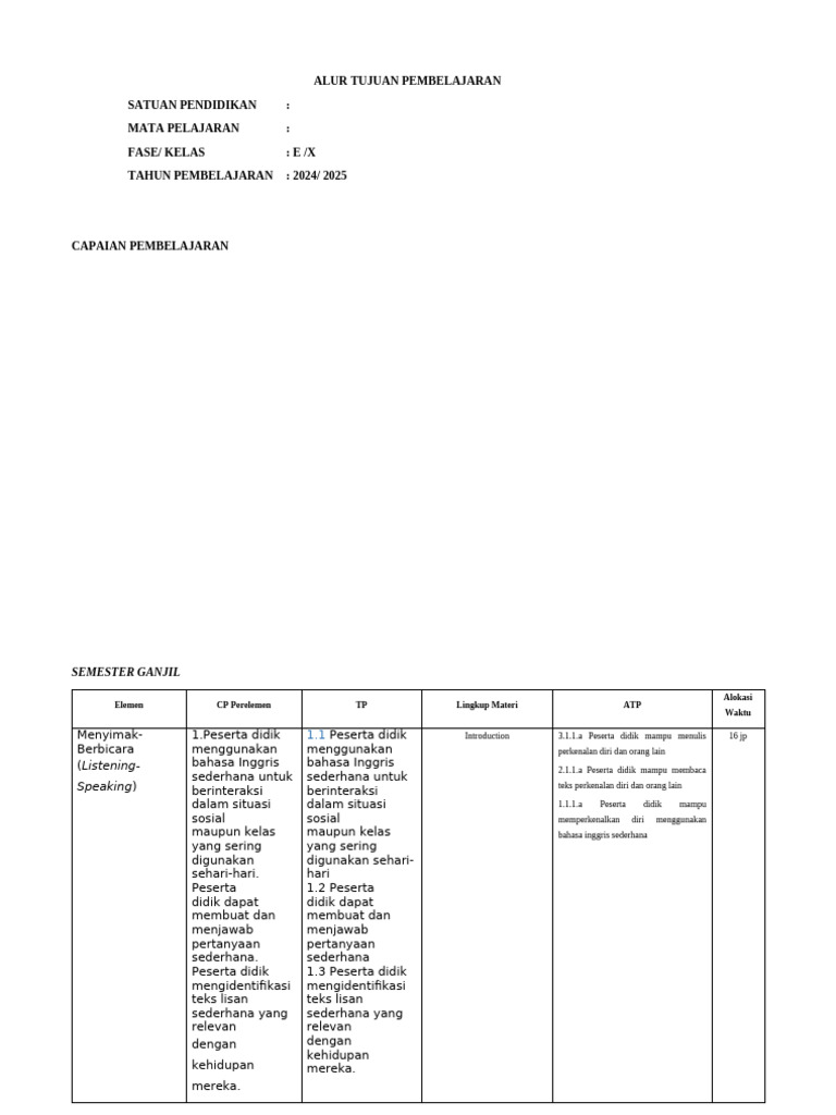 Template CP TP Atp | PDF