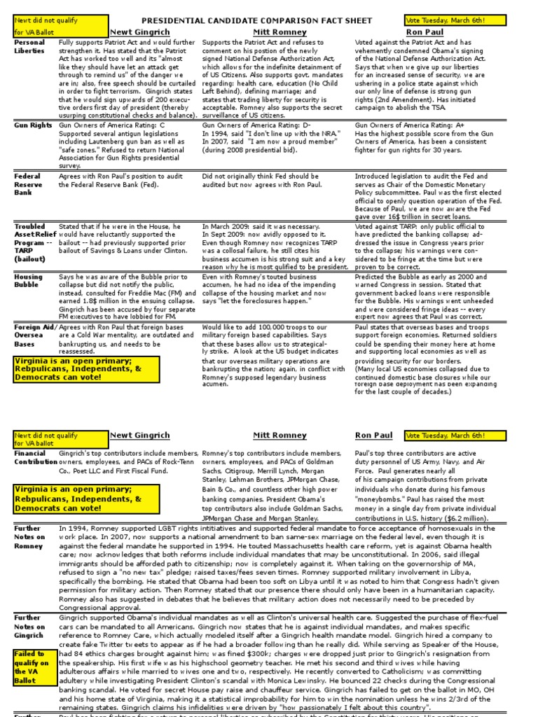 Va Final Comparison 602 | PDF | Troubled Asset Relief Program | Newt ...