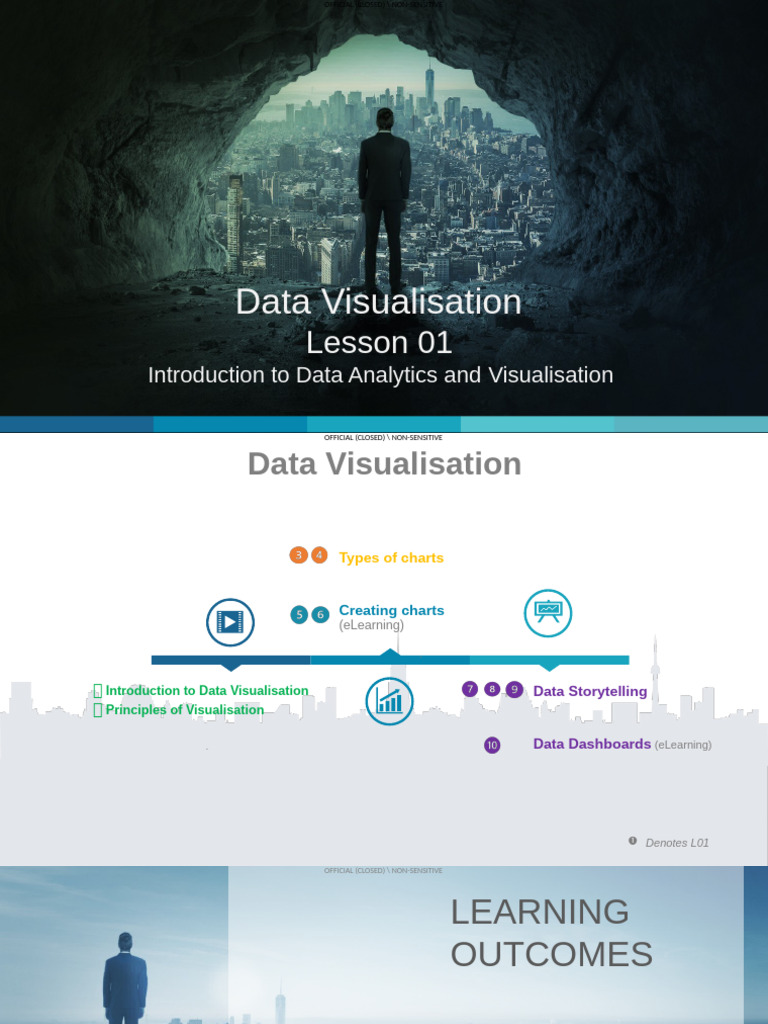 AY2024 - SCTP - Data Visualisation - L01 - LecturerPPT | PDF | Level Of Measurement | Data