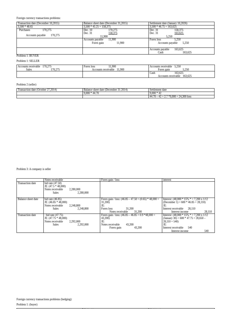 Foreign Currency Transactions Problems Solutions Handout | PDF | Foreign Exchange Market | Hedge ...