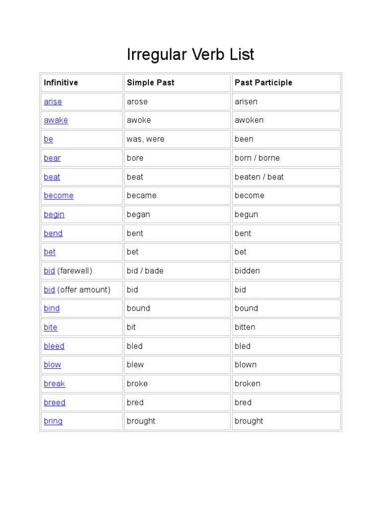 Irregular Verb List | PDF | Grammar | Syntax