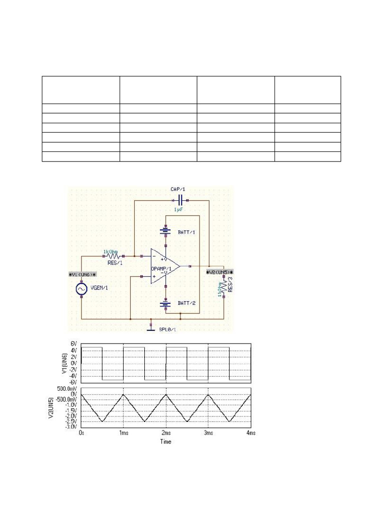 Op Amp Integrator And Clipper Circuits Pdf