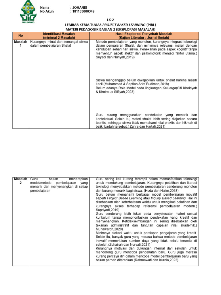 LK 2 Eksplorasi Masalah (PJBL Pedagogik) Modul 8 - Evaluasi Pembelajaran | PDF