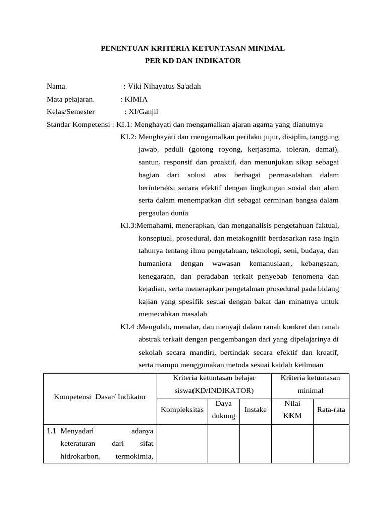 Viki Nihayatus Sa'Adah | PDF