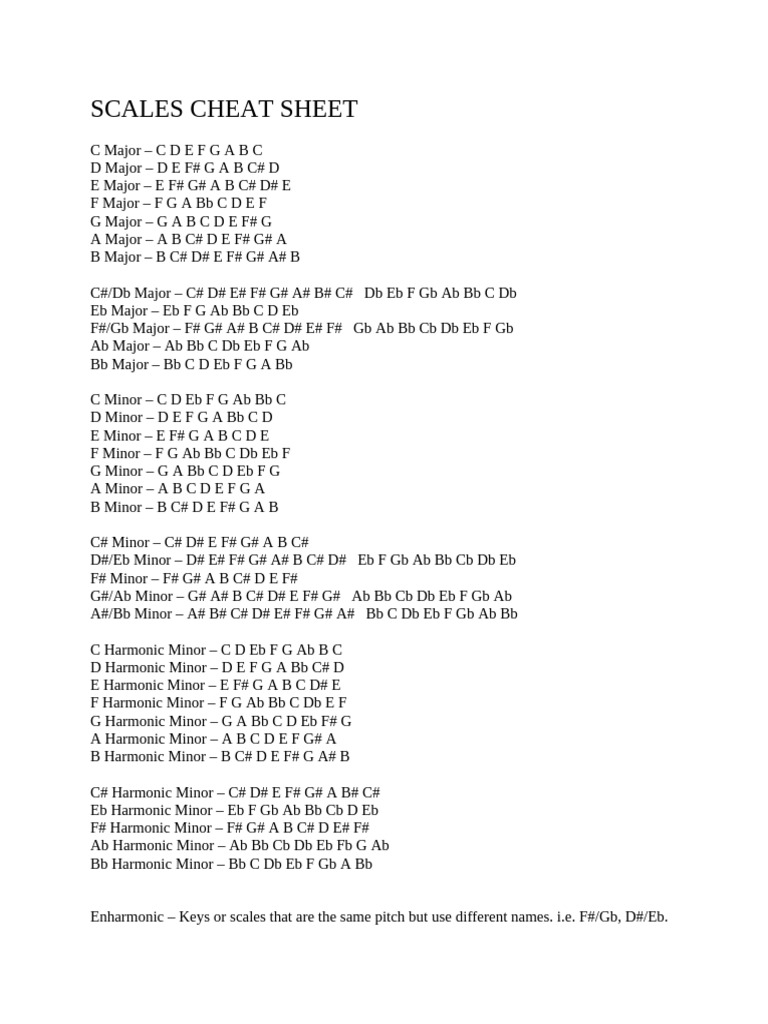 Scales Cheat Sheet | PDF