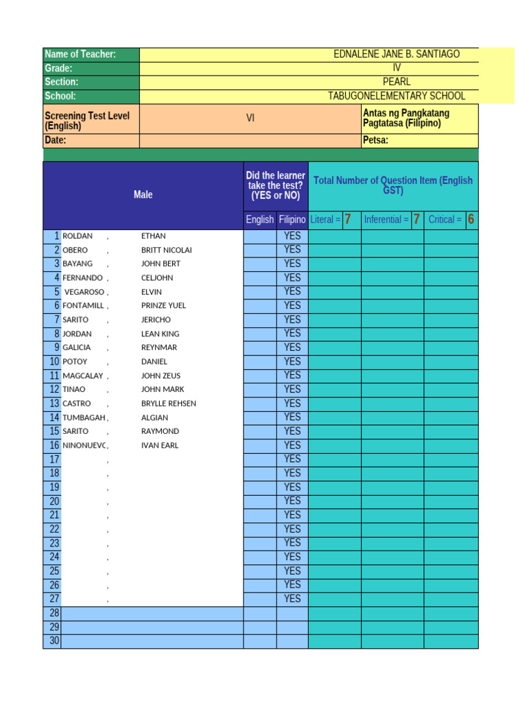 Phil-IRI Screening Test Results IV Pearl | PDF