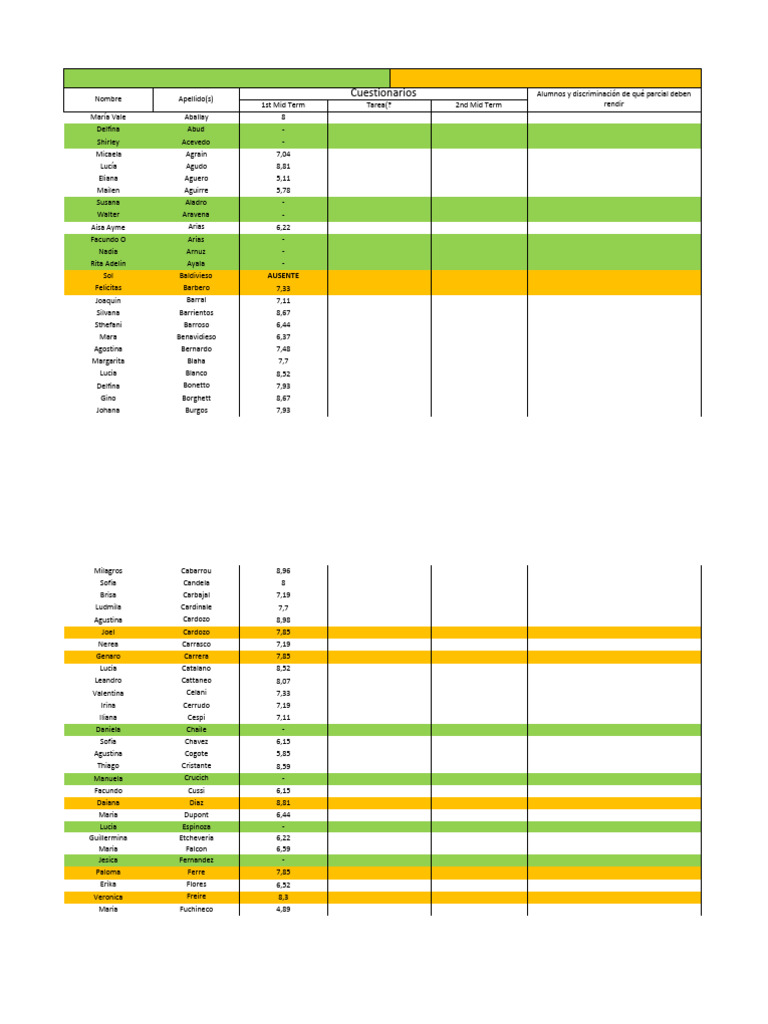 The Yassification of English I | PDF