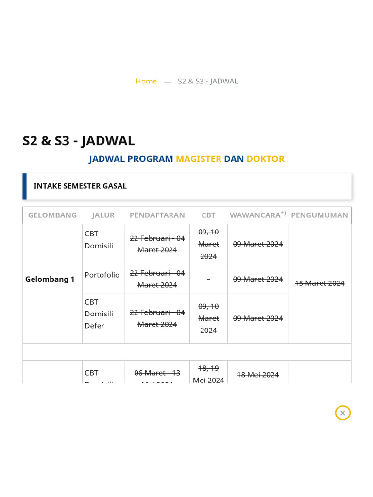 Jadwal Pendaftaran S2 & S3 UNY | PDF