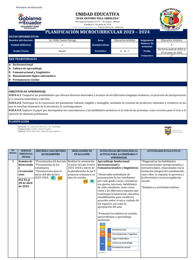 ECA - Plan. 9 Sem. - 8vo. | PDF | Aprendizaje | Monólogo
