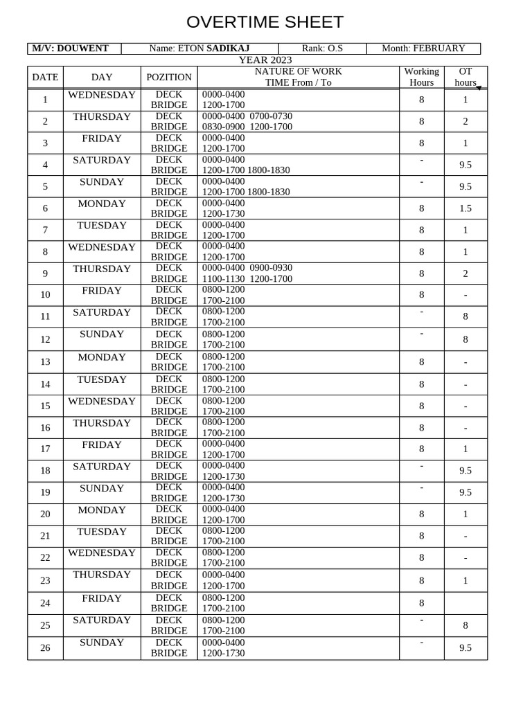 5. Over time sheet O.S | PDF