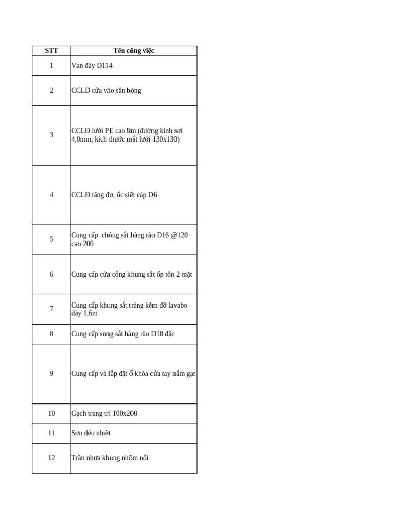 BG2 - Tâm Ngọc (ngày 4.3.2024) | PDF