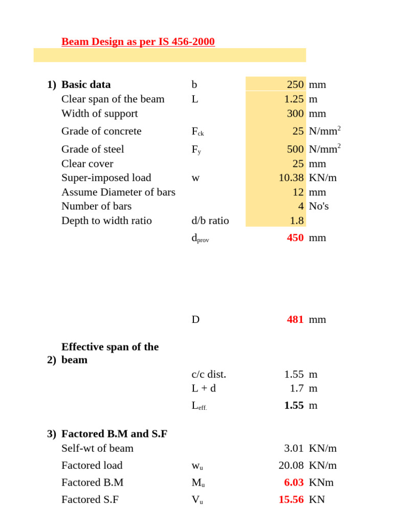 Beam Design As Per IS 456 | PDF