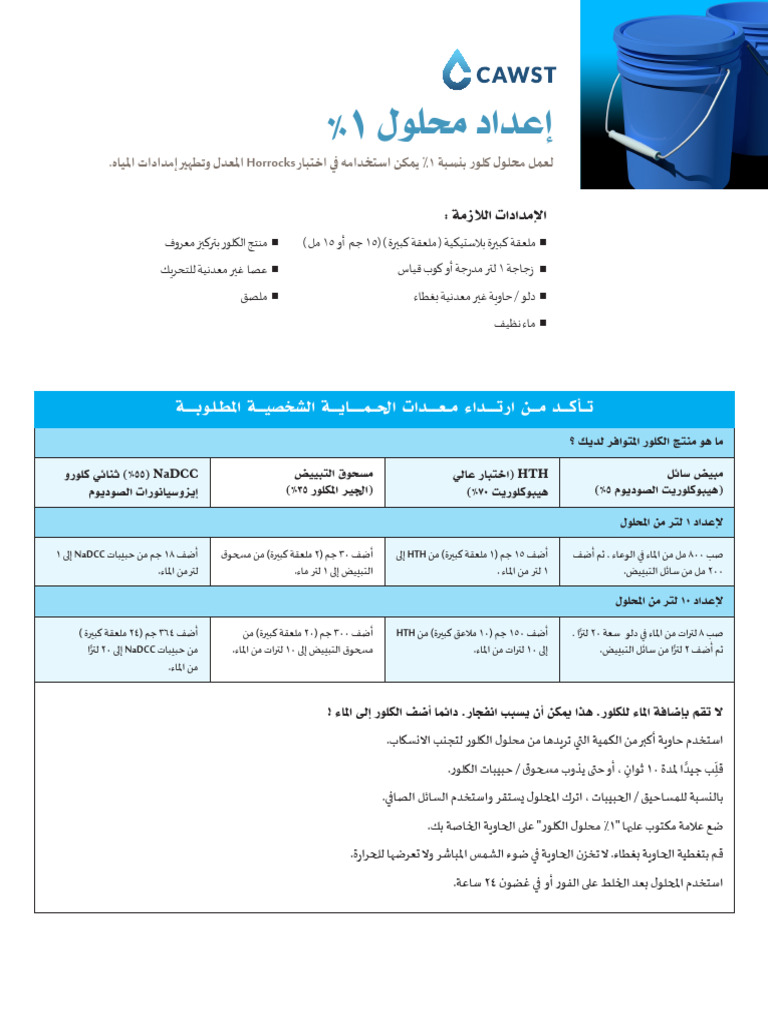 CDC 1 Percent v12 Ar | PDF