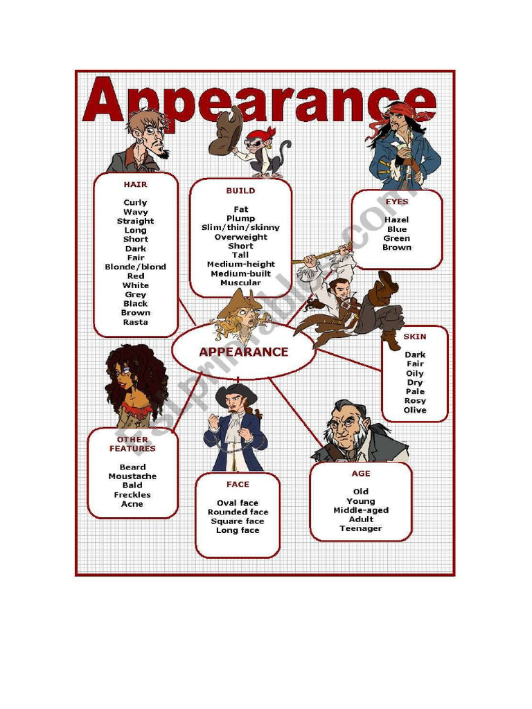 CICI Adj Appearance | PDF