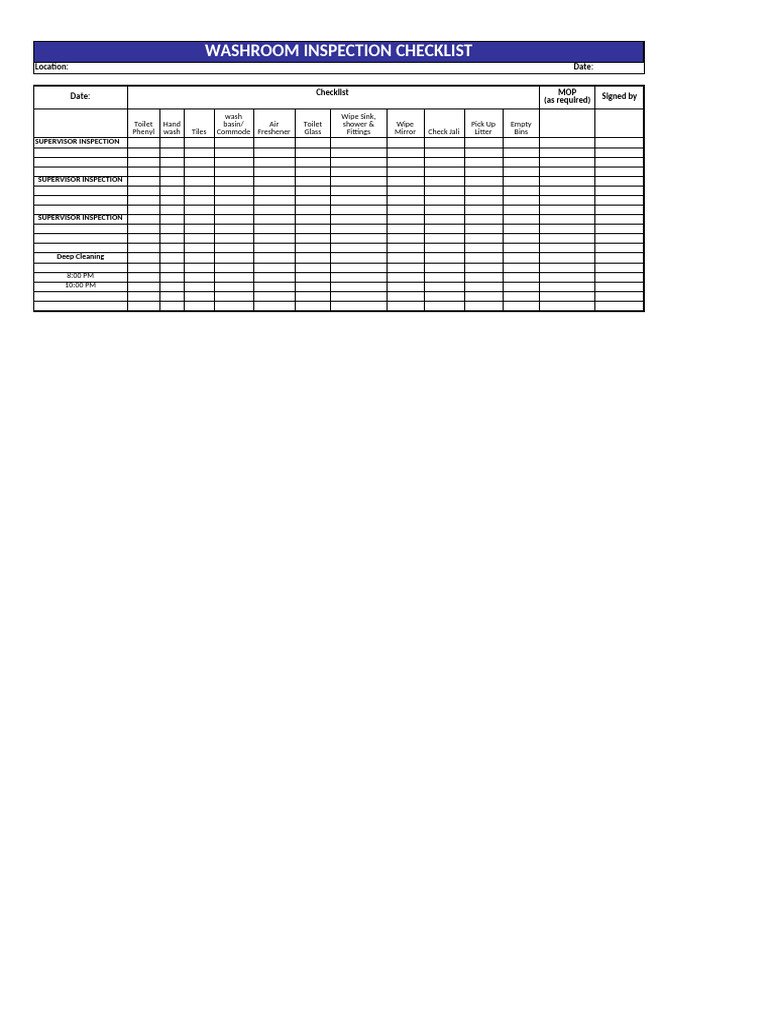 Washroom Inspection Checklist | PDF