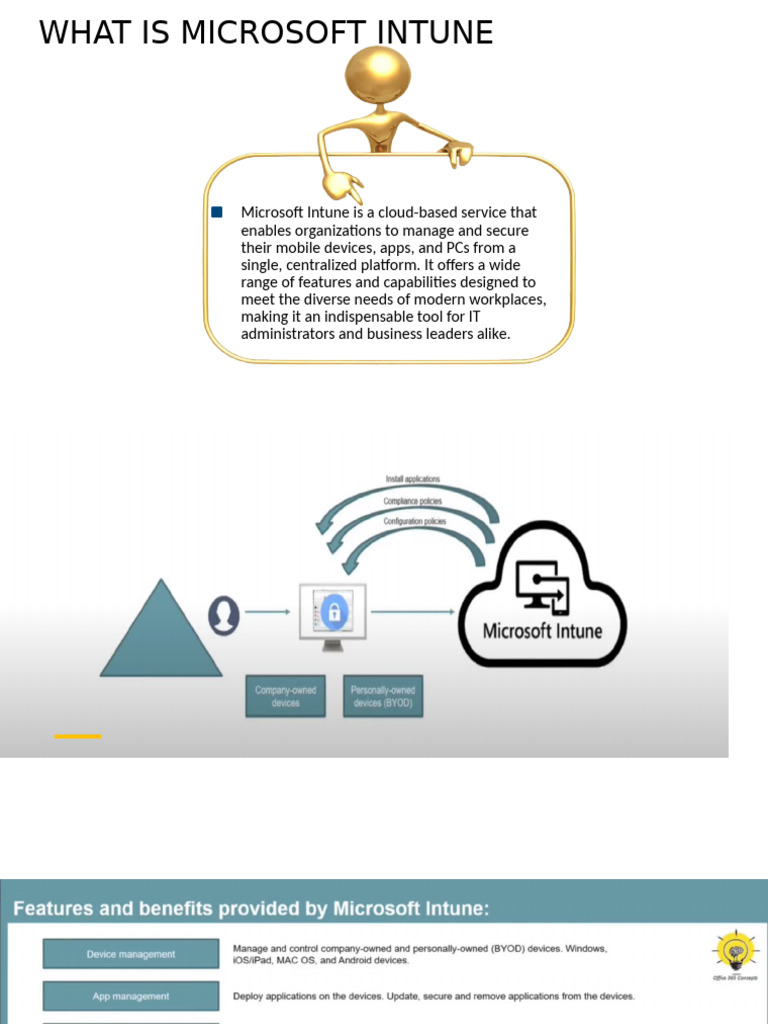 What Is Microsoft Intune | PDF | Mobile App | Microsoft Windows