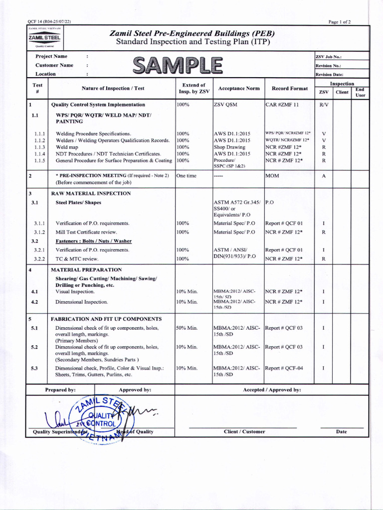 Inspection and Test Plan ITP REV.04 25.07.2022 | PDF | Nondestructive ...