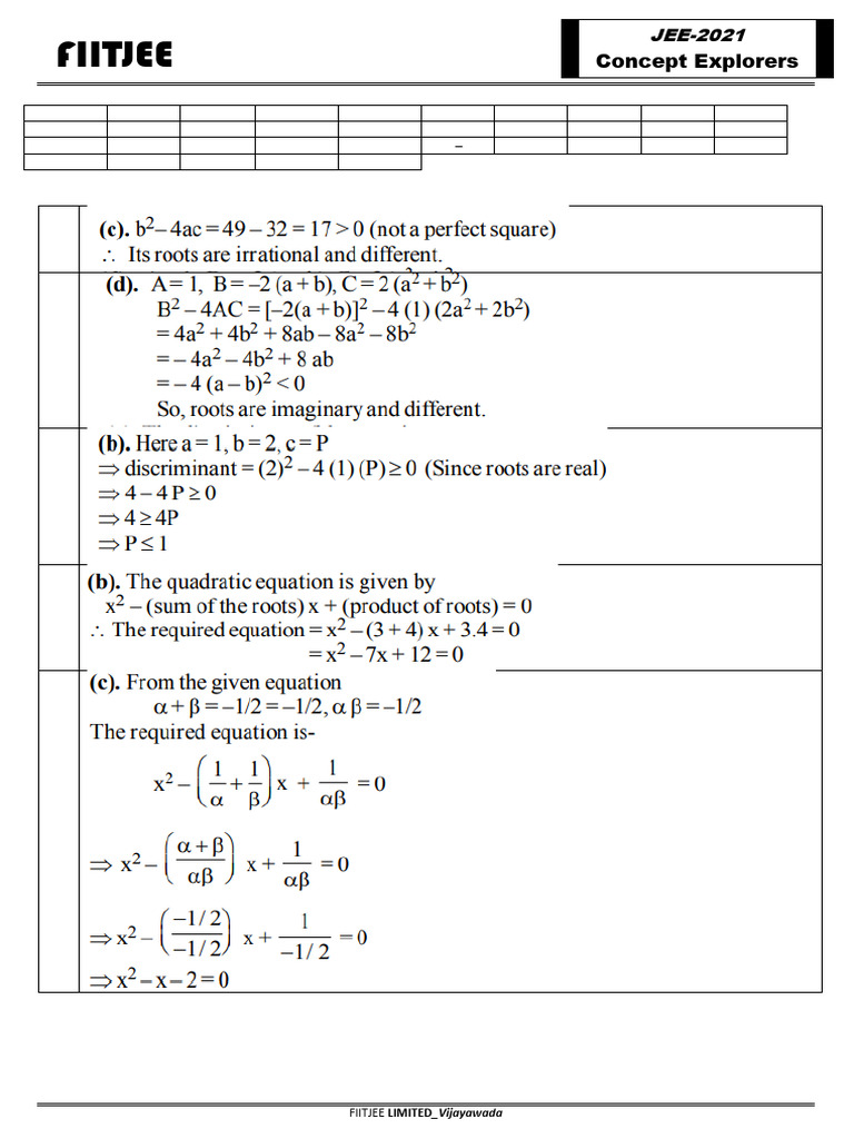 54.algebra-1 09.07.2021 Ans&sol | PDF