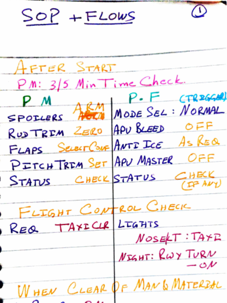Sop and Flows A320 | PDF