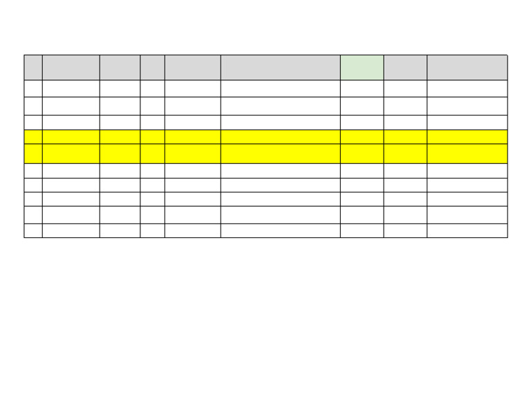 EPC EoT Status Indore | PDF | Technology & Engineering
