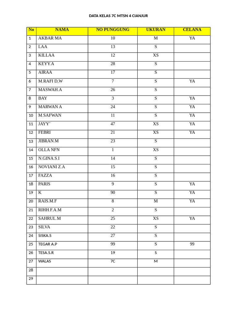 Data 7C | PDF