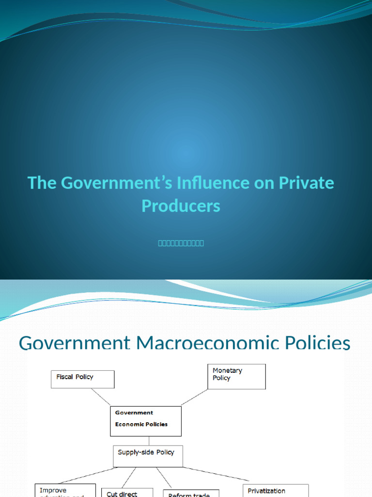 Section 4 Fiscal Policy Monetary Policy Supply-Side Policy | PDF ...