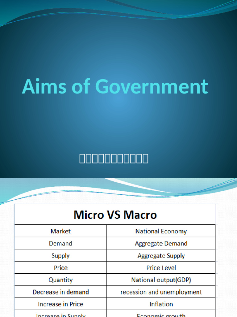 Section 4 Aim of Government | PDF | Full Employment | Economic Growth