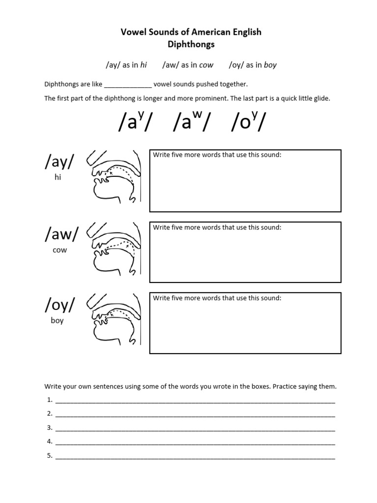 American English Diphthongs Guide | PDF