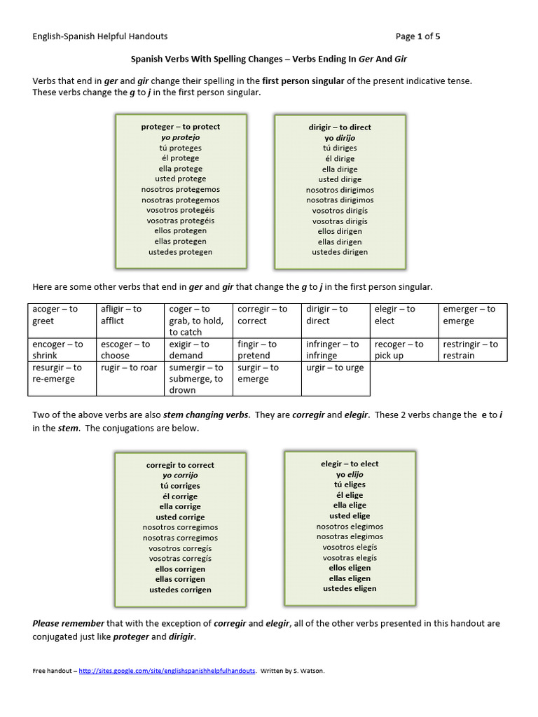 Vocabulario N15 - Verbos Termiandos en GER y GIR | PDF