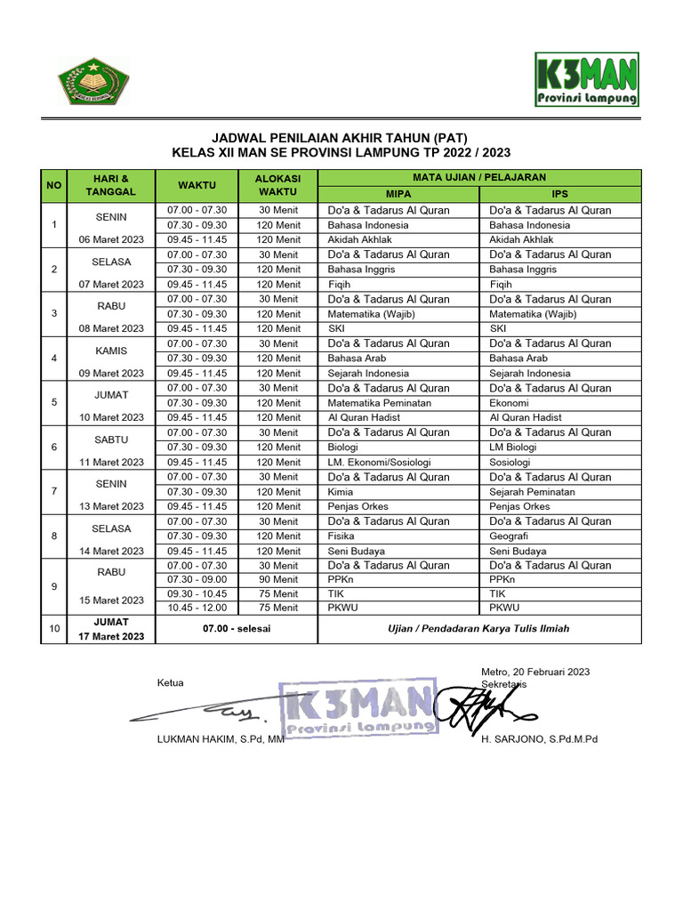 Jadwal Pat KLS Xii 2022-2023-1 | PDF