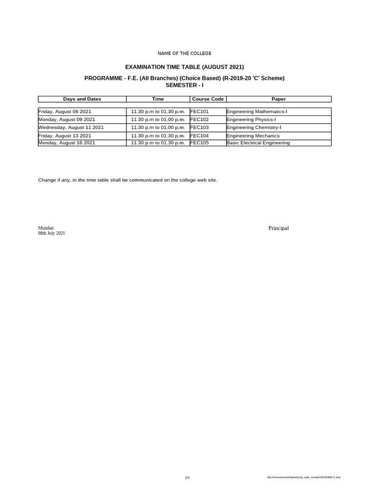 1T01831 - CBCGS - C Scheme - FH2021 | PDF