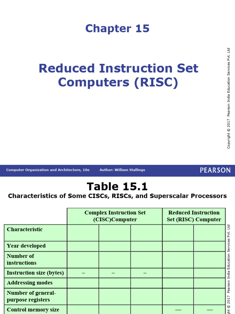10_RISC Architecture | PDF | Cpu Cache | Computer Engineering 10_RISC Architecture | PDF | Cpu Cache | Computer Engineering