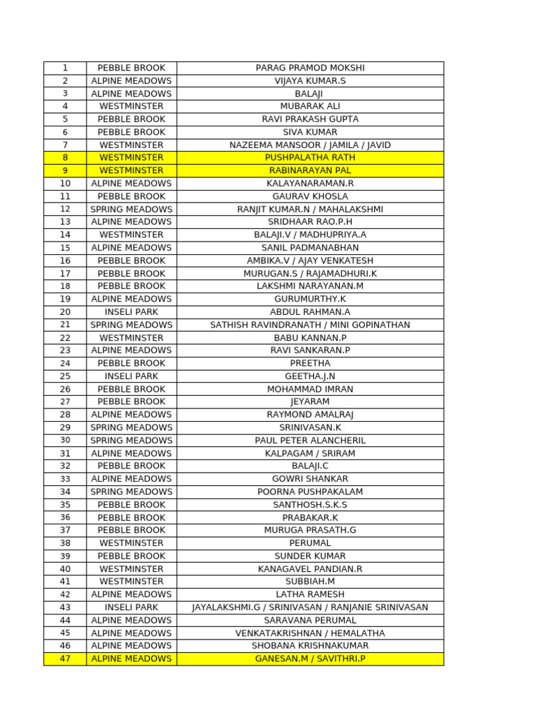 HDFC Base (Vimal) | PDF
