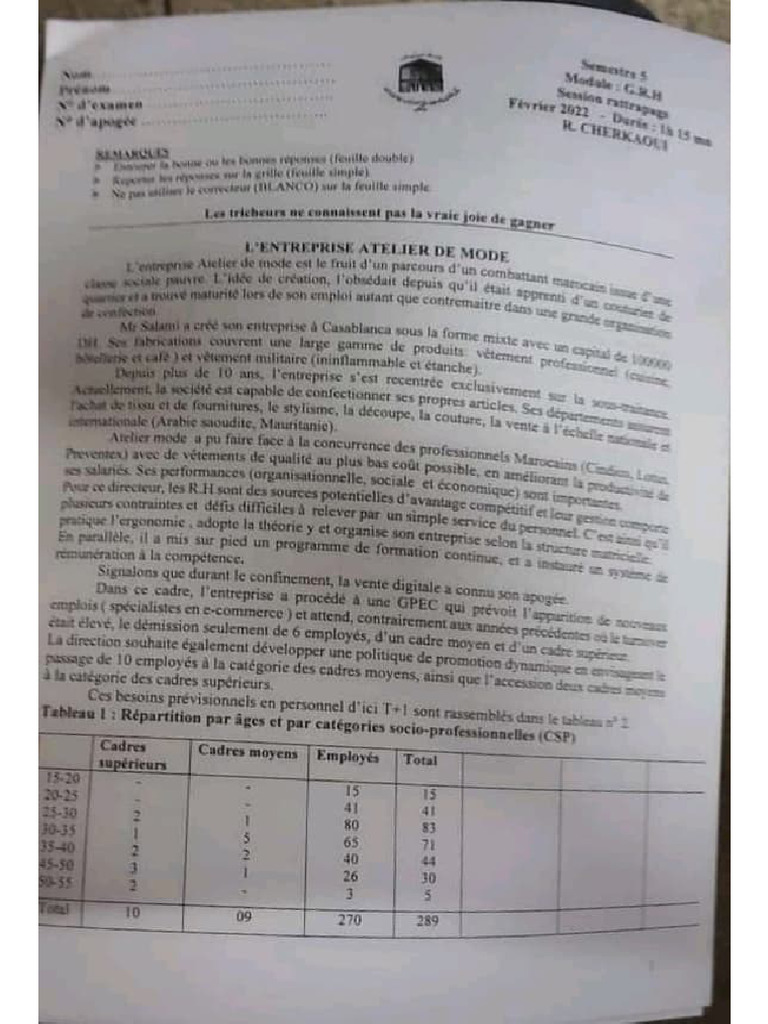 Exam GRH 2022 Ratt | PDF