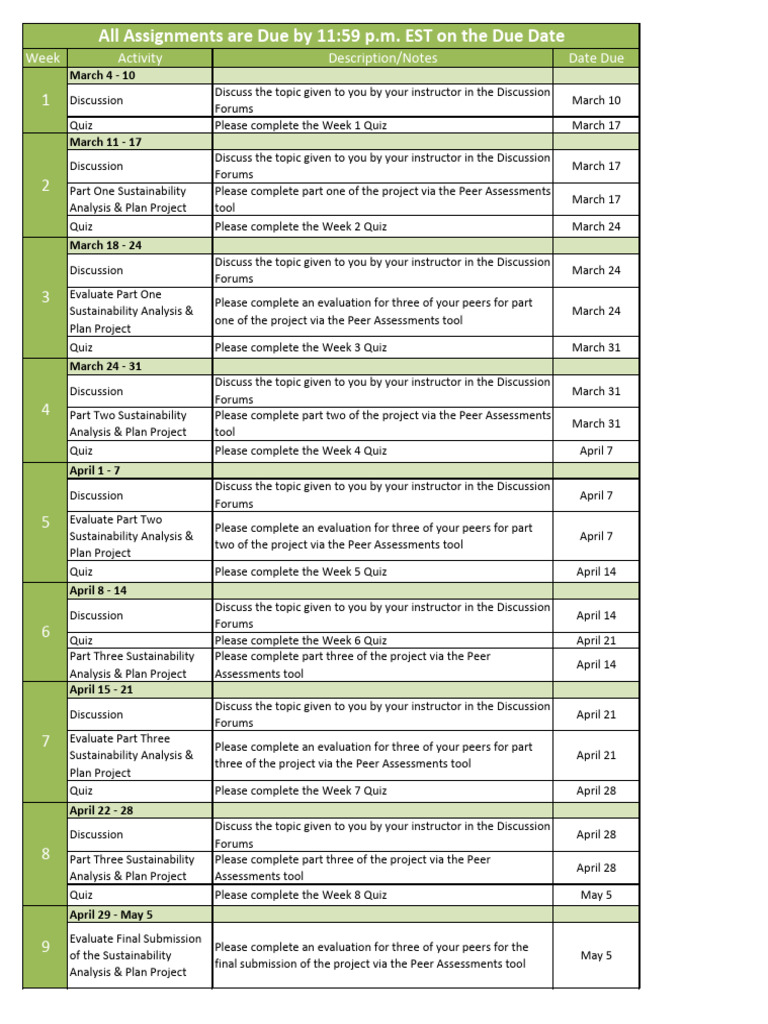 SUSTAINABLE AGRICULTURAL LAND MANAGEMENT Calendar | PDF | Art | Computers SUSTAINABLE AGRICULTURAL LAND MANAGEMENT Calendar | PDF | Art | Computers