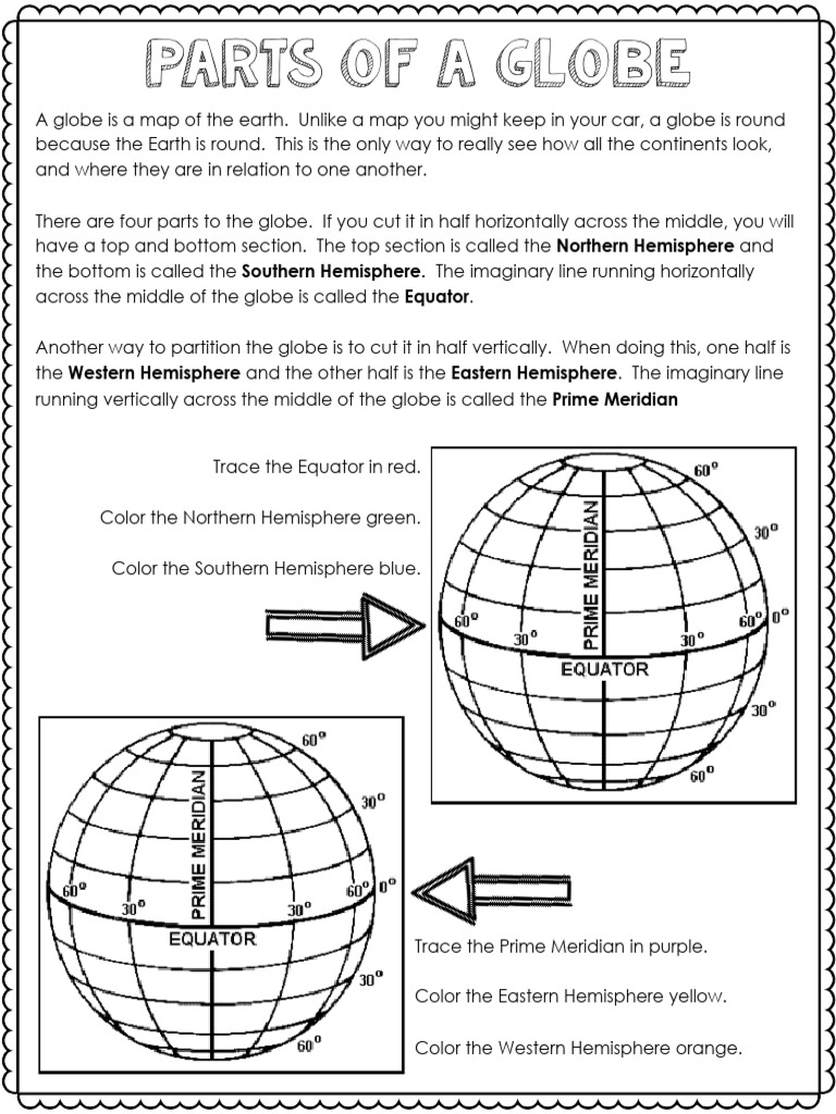 Parts of Globe | PDF
