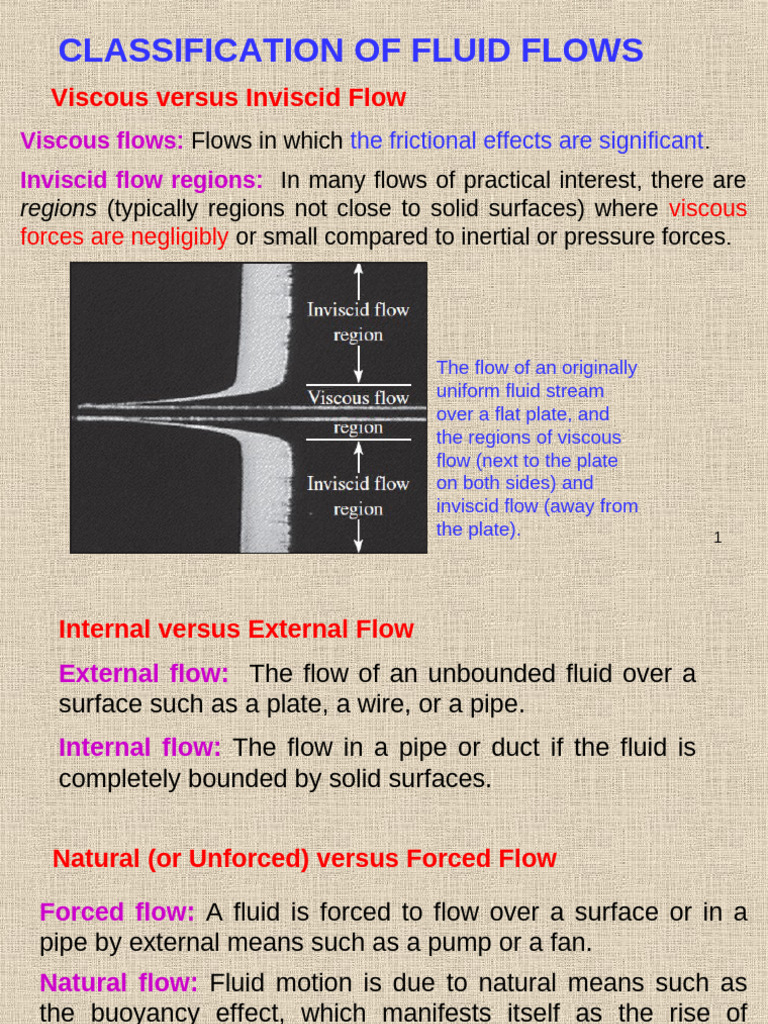 Fluid Flows | PDF | Fluid Dynamics | Laminar Flow