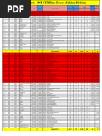 Pews Observation and Escalation Chart 5 12 Years Updated | PDF | Blood ...