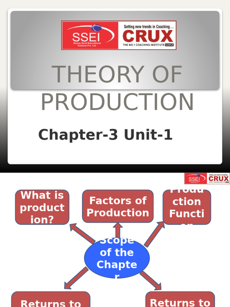 ECO CH-3 Unit-1 | PDF | Capital (Economics) | Production Function