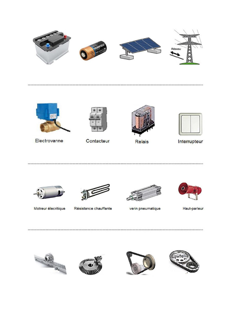 Fonctions de La Chaine D Energie | PDF