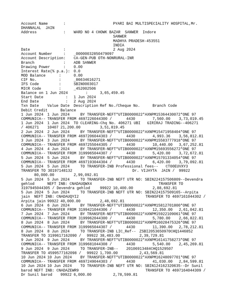 Pyari Bai Hospital Bank Statement | PDF | Financial Services | Banking