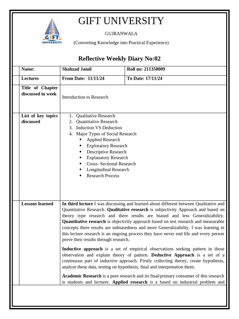 Learning Weekly Diary | PDF | Data | Qualitative Research