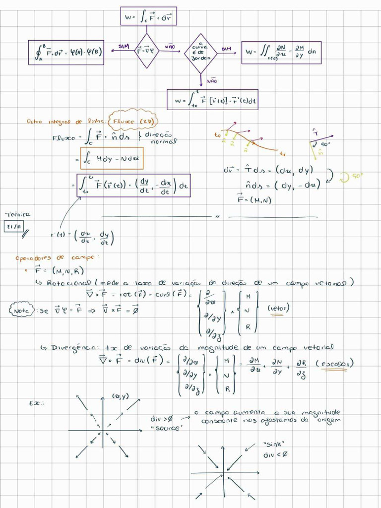 AMIII | PDF