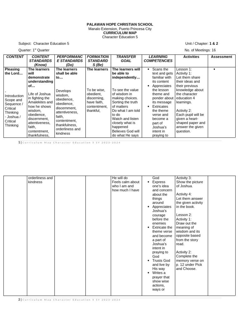 Curriculum Map in Character Education G5 2024 | PDF | Wisdom | Joshua