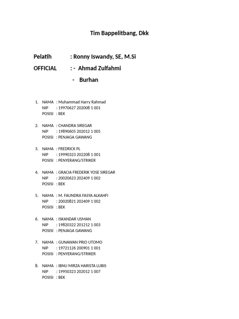 Daftar Anggota Tim DKK Squad | PDF
