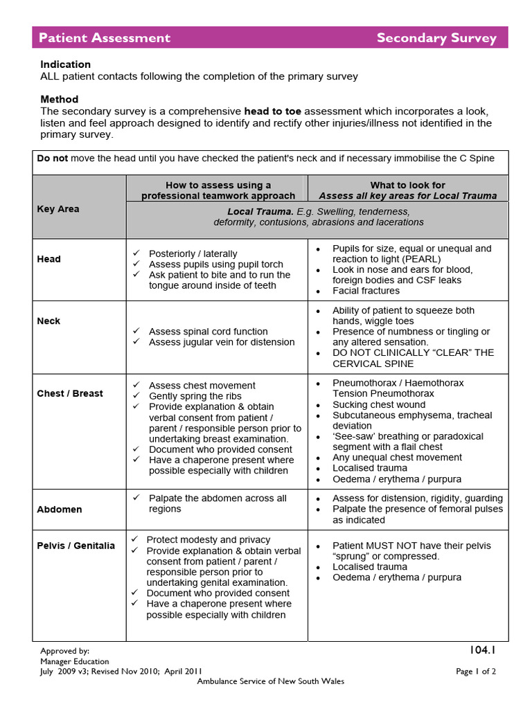 NSW Secondary Survey | PDF | Thorax | Clinical Medicine