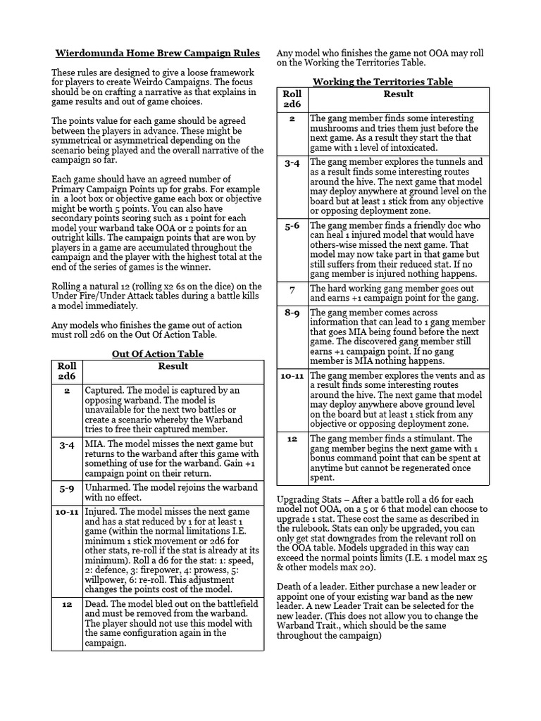 Space Wierdos Campaign Rules V3 | PDF